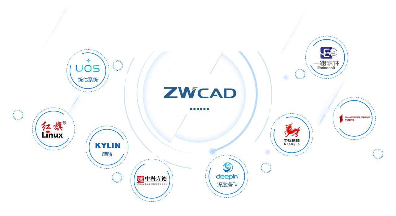 中望CAD Linux中望CAD 2021 Linux-专业应用-中望软件-致力于可信赖的CAD/CAE/CAM解决方案，提供二三维CAD软件免费下载